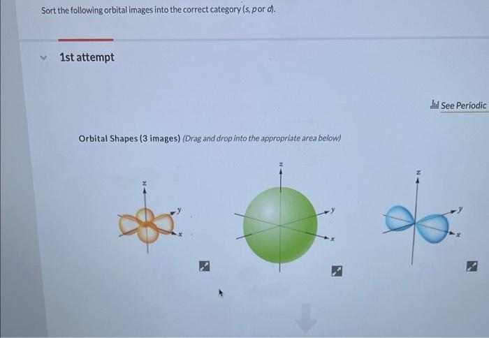 Solved Sort the following orbital images into the correct | Chegg.com