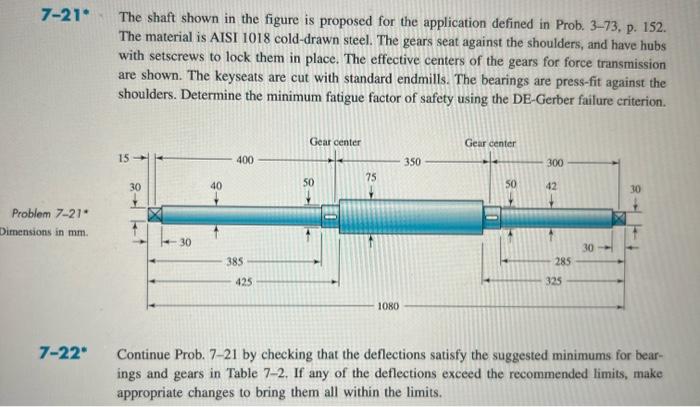 7-21 The shaft shown in the figure is proposed for | Chegg.com