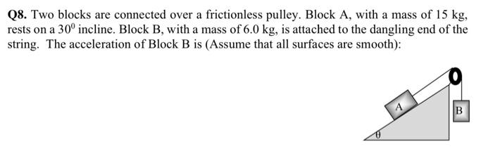 Solved Q8. Two blocks are connected over a frictionless | Chegg.com