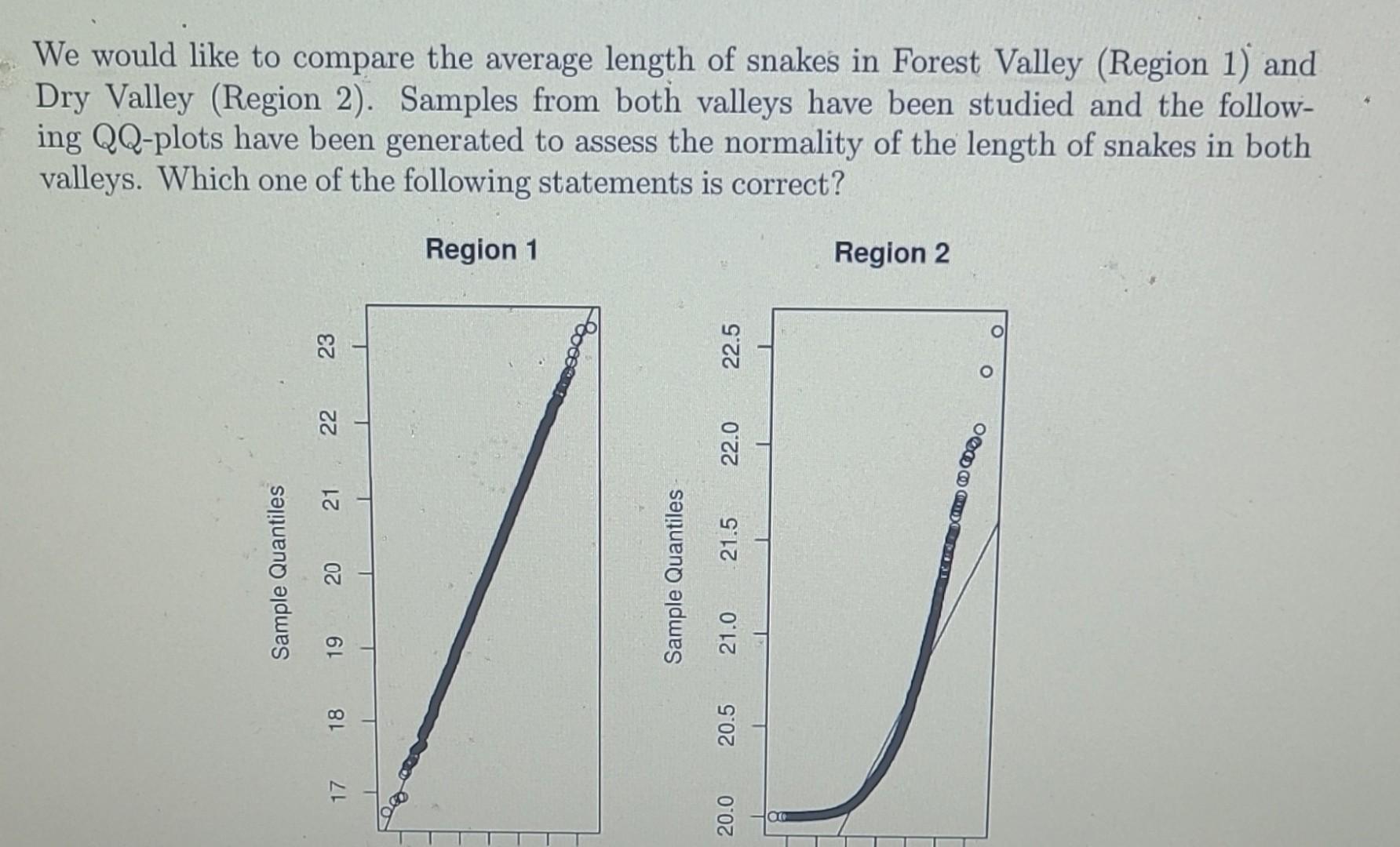 Solved We would like to compare the average length of snakes | Chegg.com