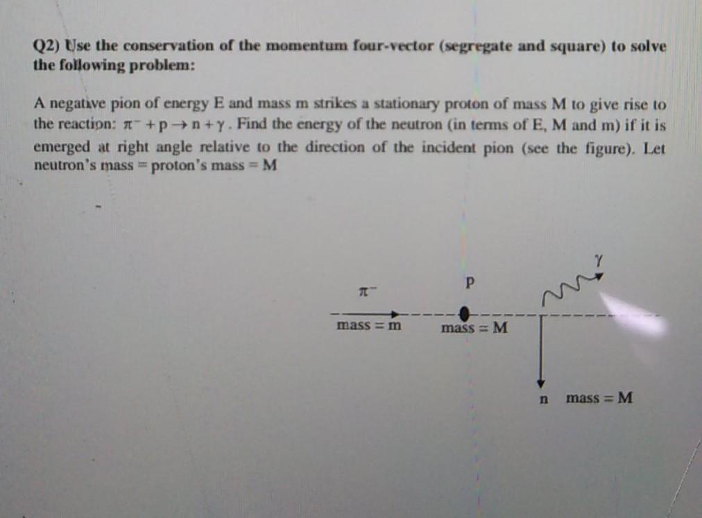 Solved Q2) Use the conservation of the momentum four-vector | Chegg.com