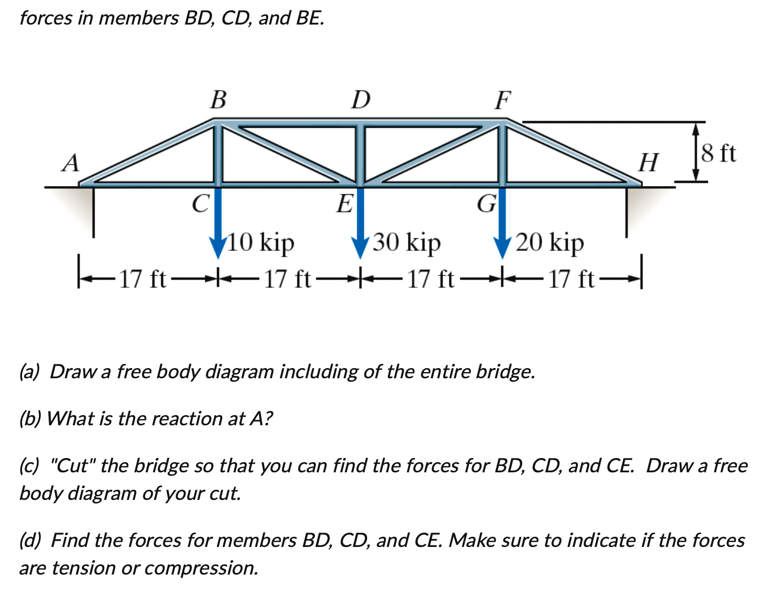 Solved forces in members \( ﻿B D, ﻿C D \), ﻿and \( ﻿B E | Chegg.com