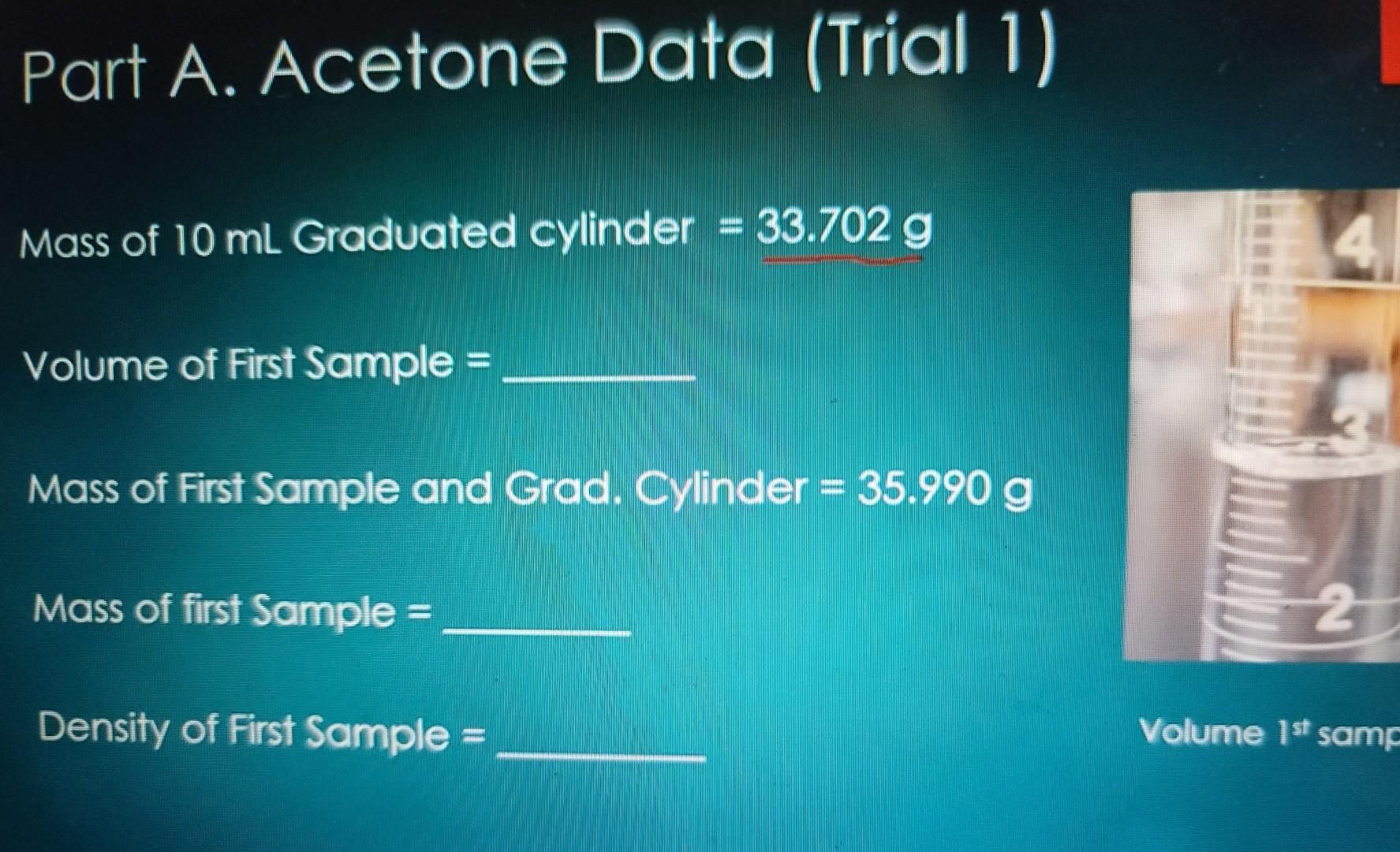 Solved Part A. Acetone Data (Trial 1) Mass of 10 mL | Chegg.com