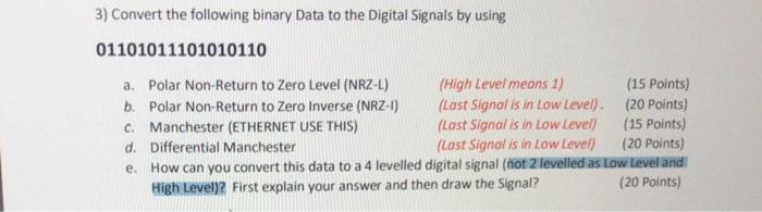 Solved 3) Convert the following binary Data to the Digital | Chegg.com