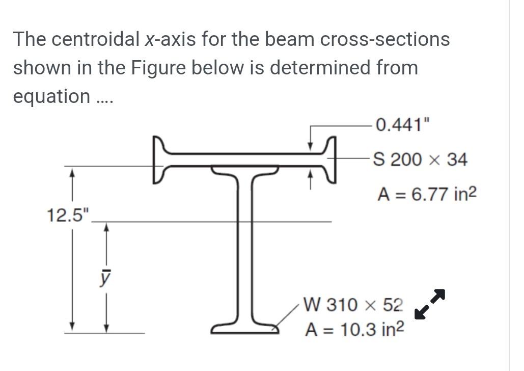Solved The centroidal x-axis for the beam cross-sections | Chegg.com