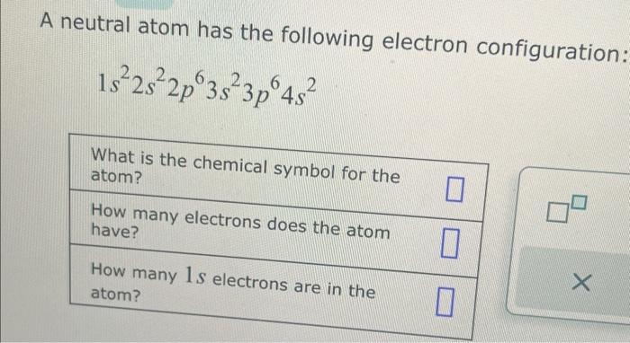 Solved A neutral atom has the following electron | Chegg.com