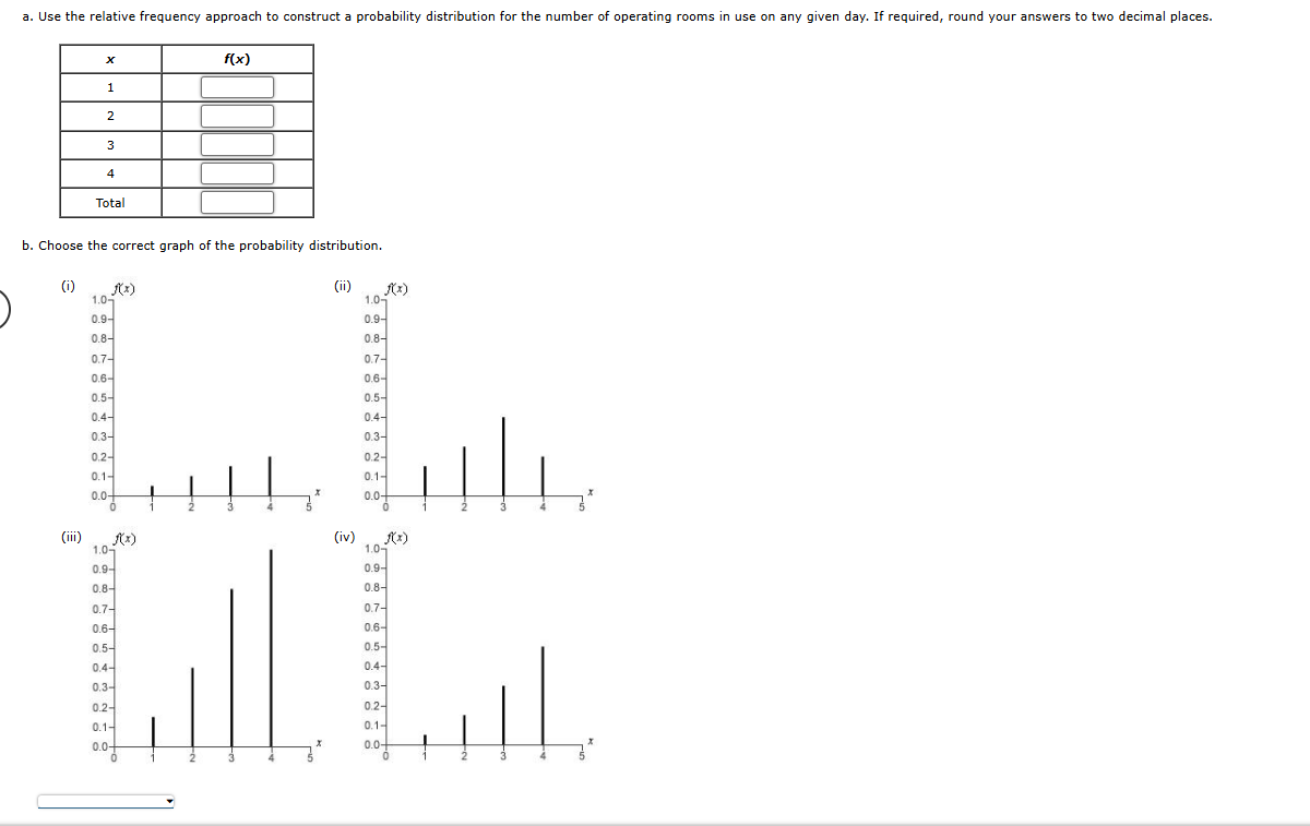 a. ﻿Use the relative frequency approach to construct | Chegg.com