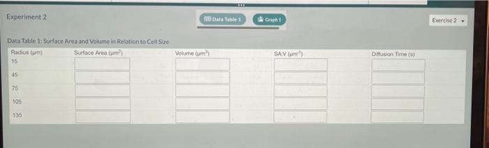 Solved Experiment 2 mata Table 1 Exercise 2 Data Table 1: | Chegg.com