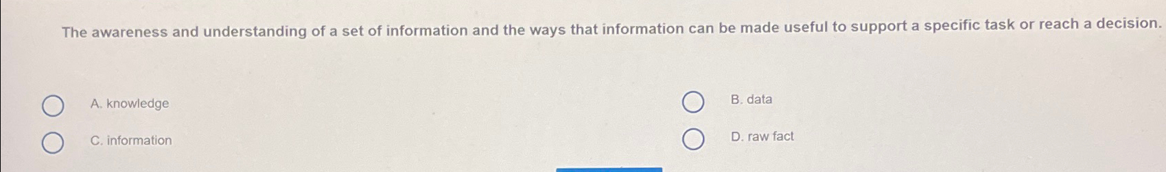Solved The awareness and understanding of a set of | Chegg.com