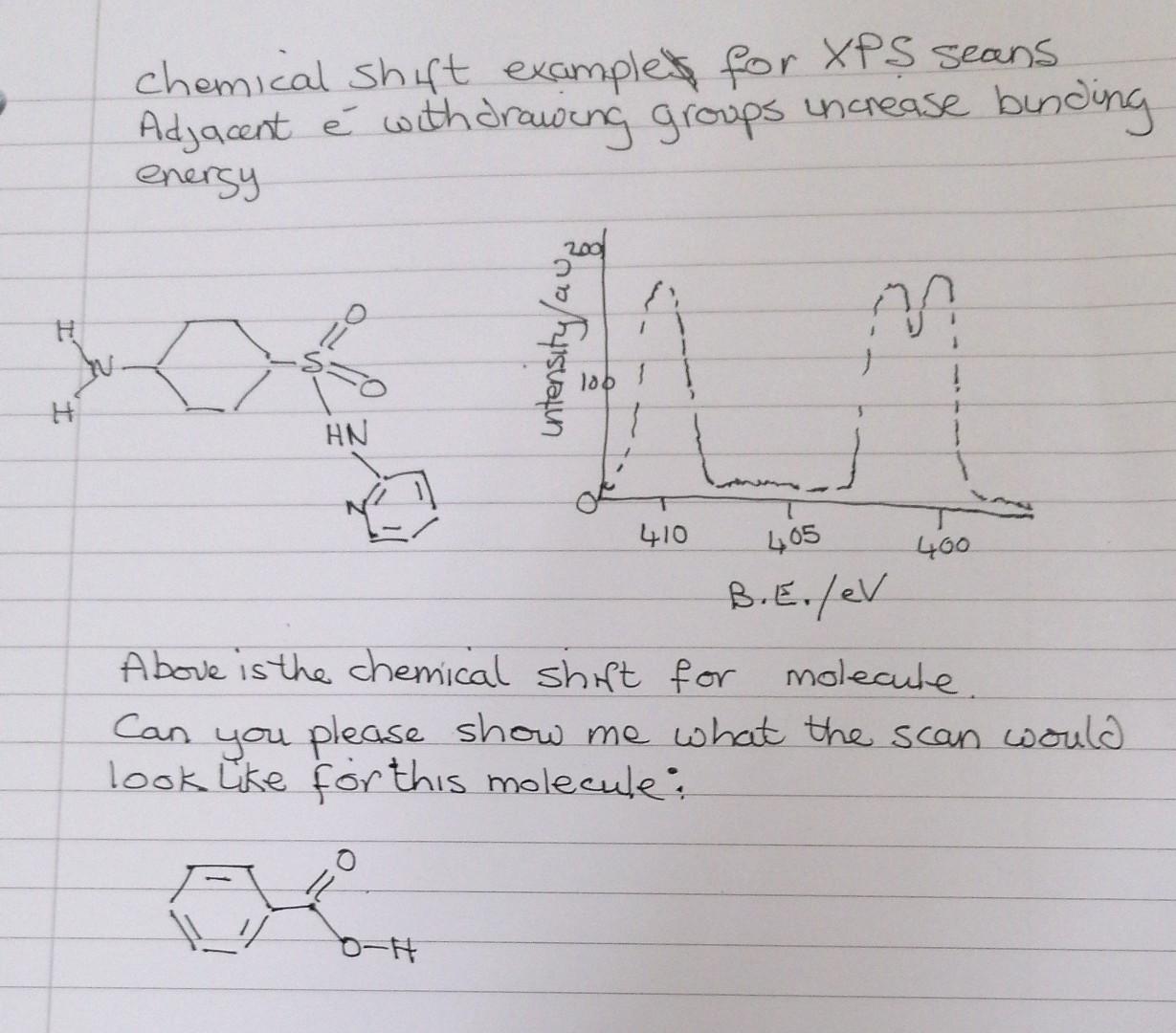 chemical shifts for XPS. How many different chemical | Chegg.com