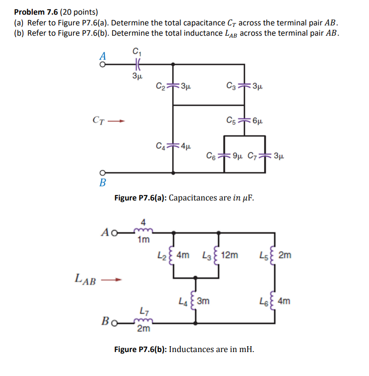 Solved Problem 7.6 (20 ﻿points)(a) ﻿Refer to Figure P7.6(a). | Chegg.com