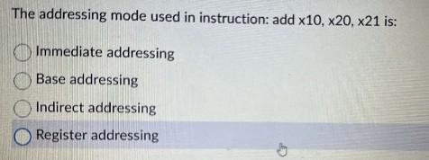 Solved The addressing mode used in instruction: add | Chegg.com