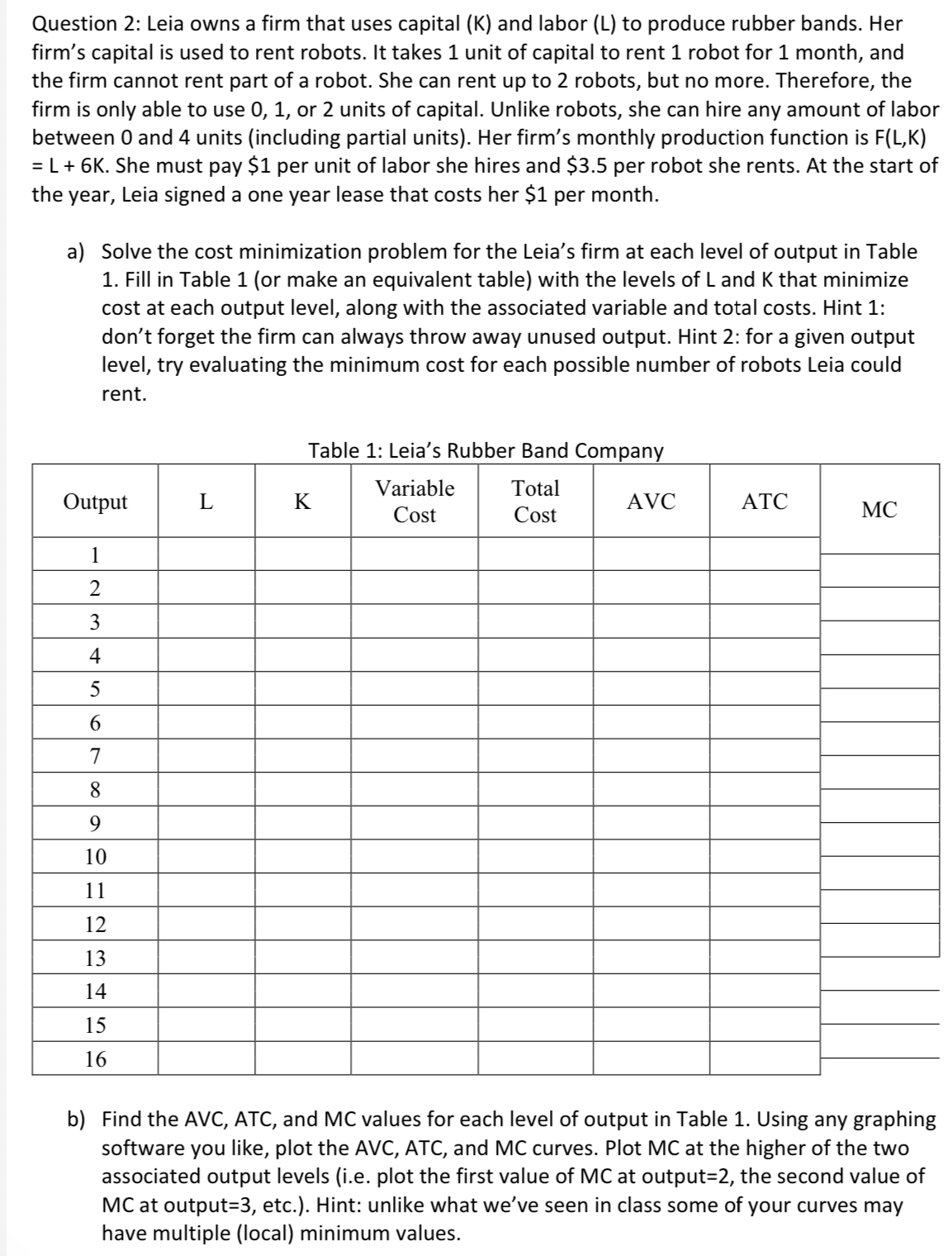 Solved Question 2: Leia owns a firm that uses capital (K) | Chegg.com