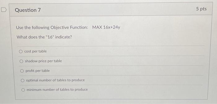Solved Use the following Objective Function: MAX16x+24y What | Chegg.com