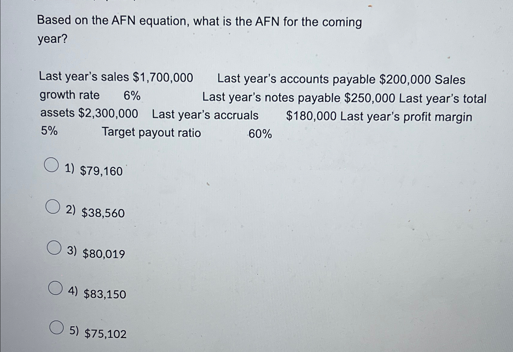 Solved Based on the AFN equation, what is the AFN for the | Chegg.com