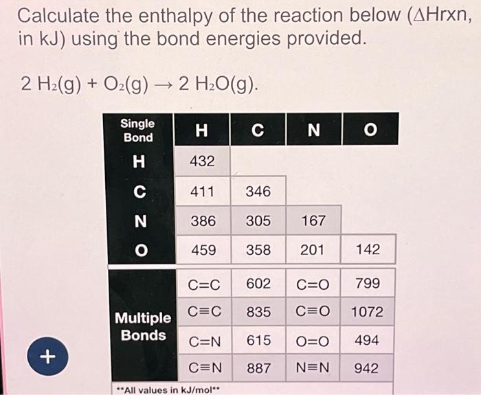 Solved Calculate the enthalpy of the reaction below (AHrxn, | Chegg.com