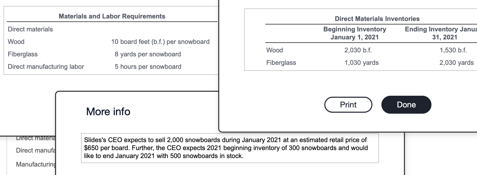 Table Materials And Labor Requirements Direct Chegg