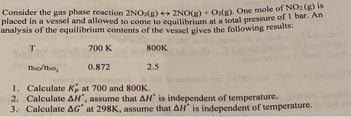 Solved Consider the gas phase reaction 2NO2( g)↔2NO(g)+O2( | Chegg.com