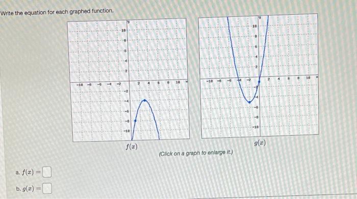 Solved Write the equation for each graphed function. (Click | Chegg.com