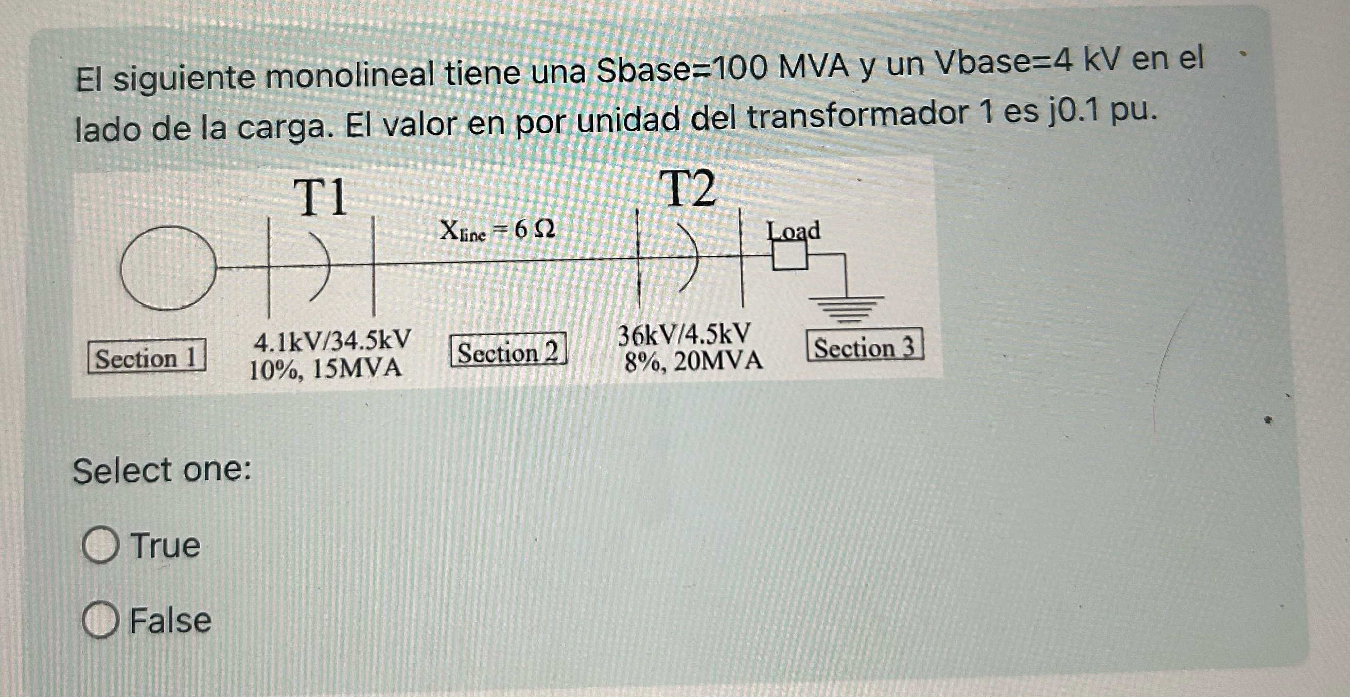 Solved The following monolinear has a Sbase=100 ﻿MVA and a | Chegg.com
