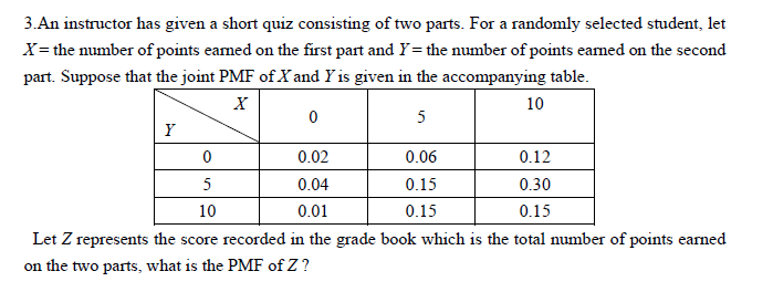 Solved 3.An instructor has given a short quiz consisting of | Chegg.com