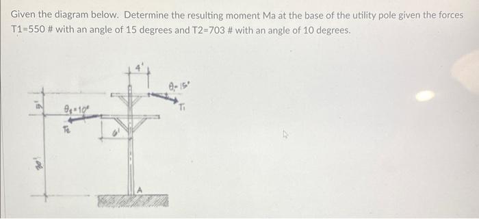 Solved Given the diagram below. Determine the resulting | Chegg.com