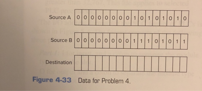 Solved 4. What will be the data stored in the destination | Chegg.com