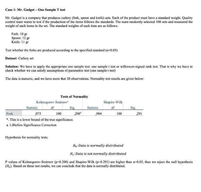 Solved Mr. Gadget is a company that produces cutlery (fork, | Chegg.com