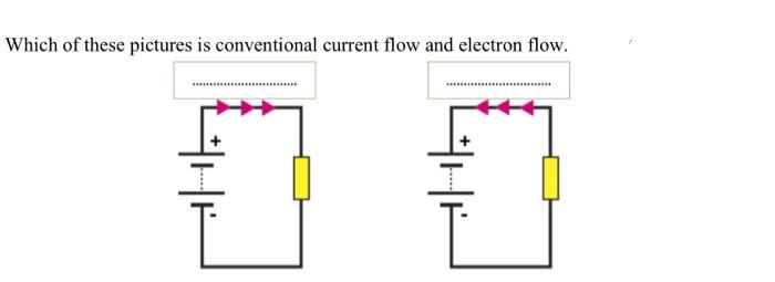Solved Which of these pictures is conventional current flow | Chegg.com