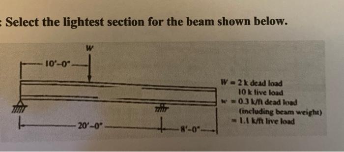 Solved - Select the lightest section for the beam shown | Chegg.com