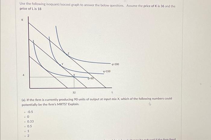 Solved Use the following isoquant/isocost graph to answer | Chegg.com
