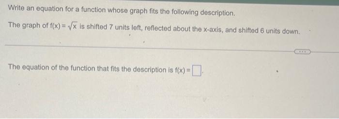 Solved Write an equation for a function whose graph fits the | Chegg.com