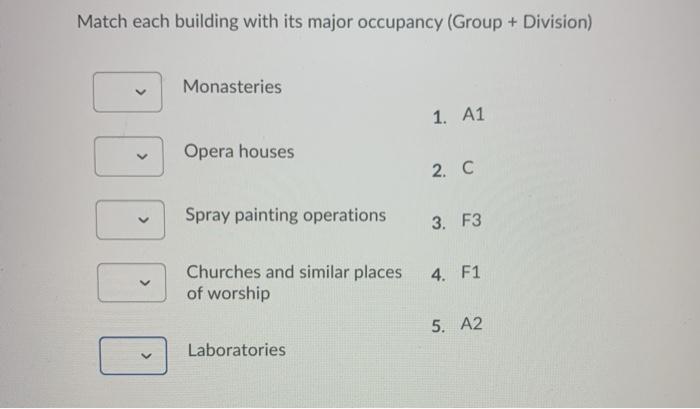 Solved Match each building with its major occupancy (Group + | Chegg.com