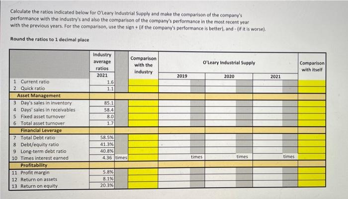 Solved Prepare the common-size, and common-base year for | Chegg.com