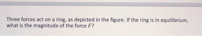 Solved Three forces act on a ring, as depicted in the | Chegg.com