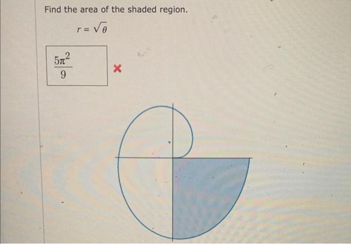 Solved Find the area of the shaded region. r=θ | Chegg.com
