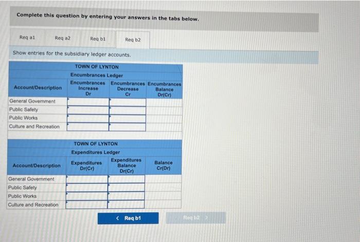 During the month of July, the Town of Lynton recorded | Chegg.com