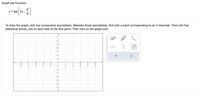 Solved Graph the Function. y=tan(2x−4π) To draw the graph, | Chegg.com