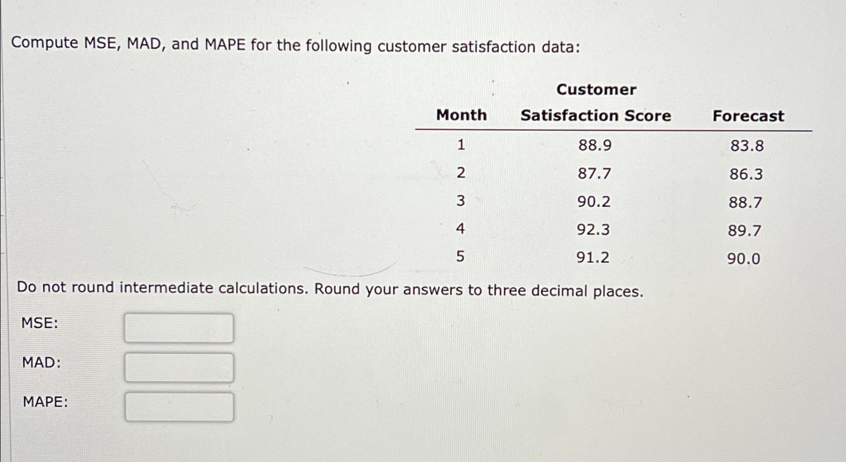 Solved Compute MSE, MAD, and MAPE for the following customer | Chegg.com