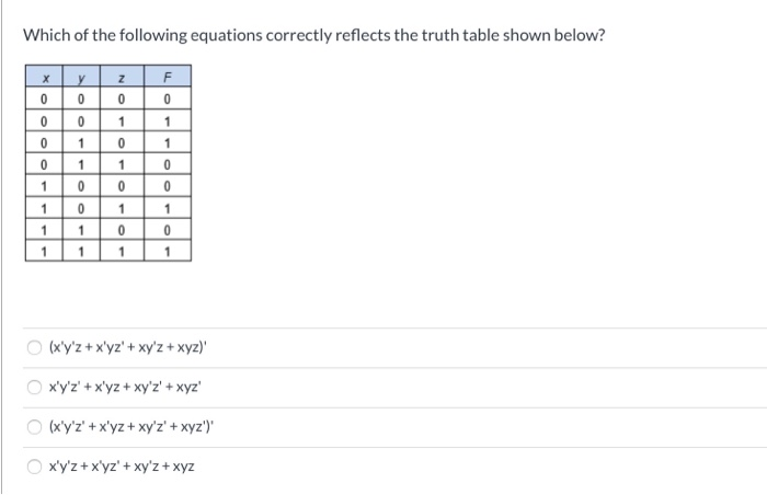 Solved Which of the following equations correctly reflects | Chegg.com