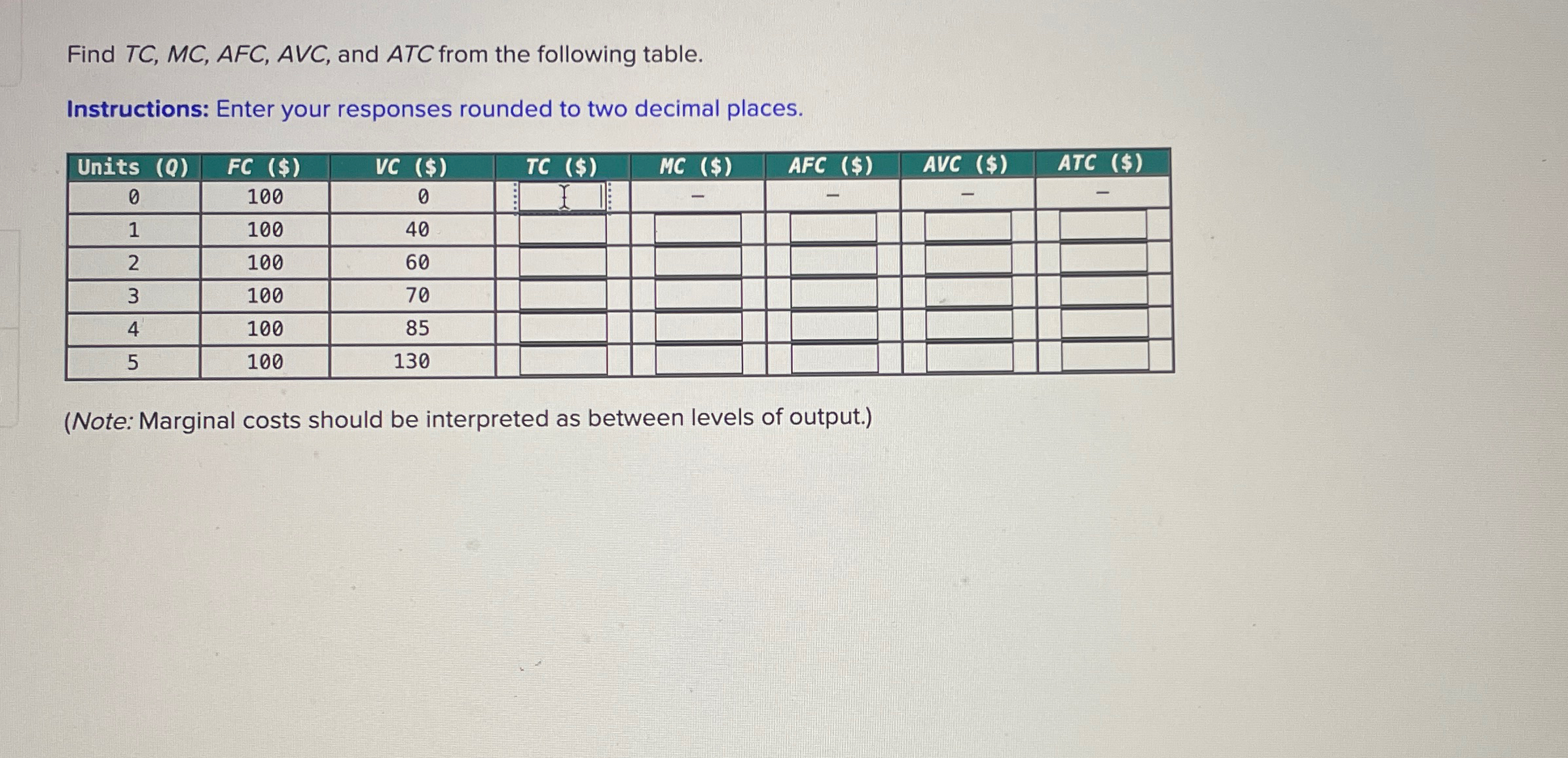 Solved Find TC,MC,AFC,AVC, and ATC from the following | Chegg.com