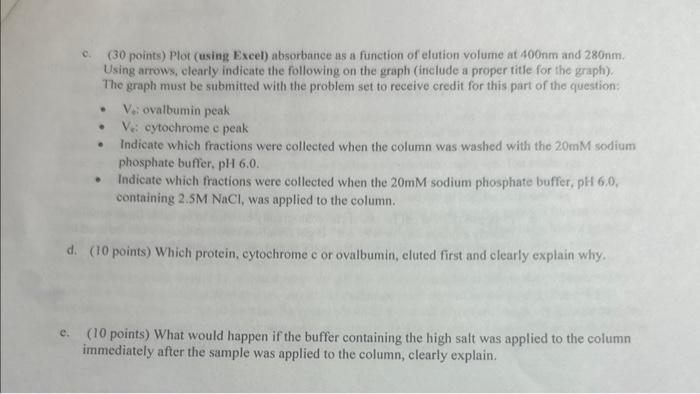 Solved 5. Cation exchange column (SP | Chegg.com