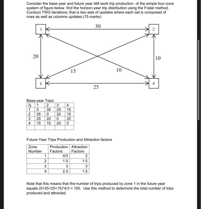 Solved Consider the base-year and future year AM work trip | Chegg.com