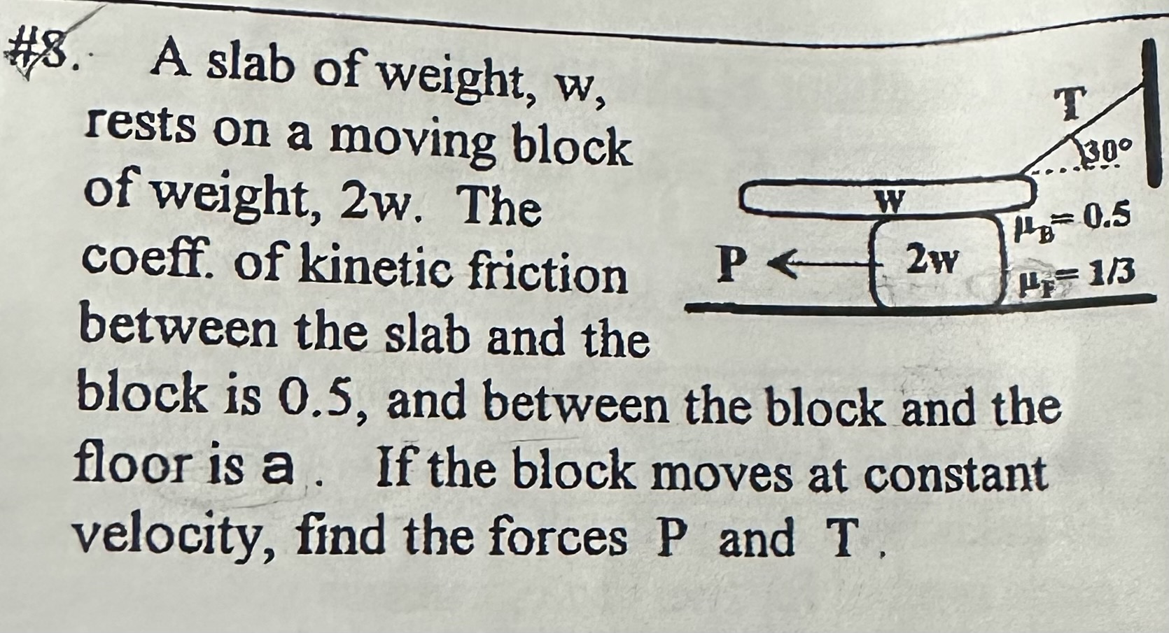 A slab of weight, w,rests on a moving blockof weight, | Chegg.com