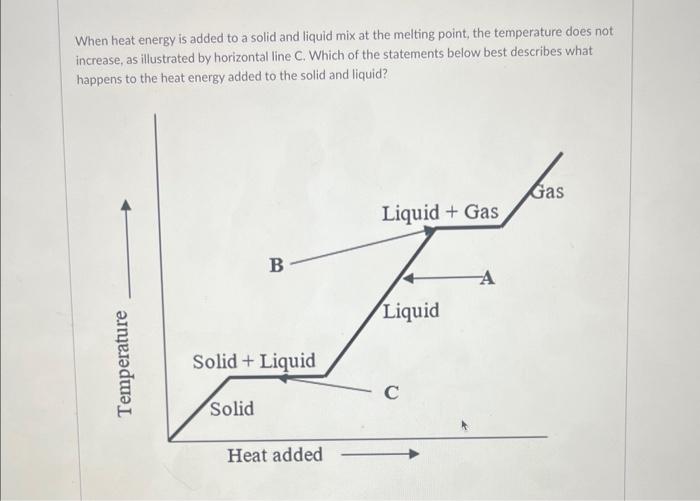 Solved When heat energy is added to a solid and liquid mix | Chegg.com