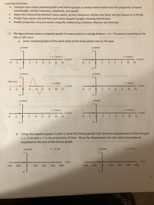 Solved Learning outcomes • Interpret and create snapshot | Chegg.com
