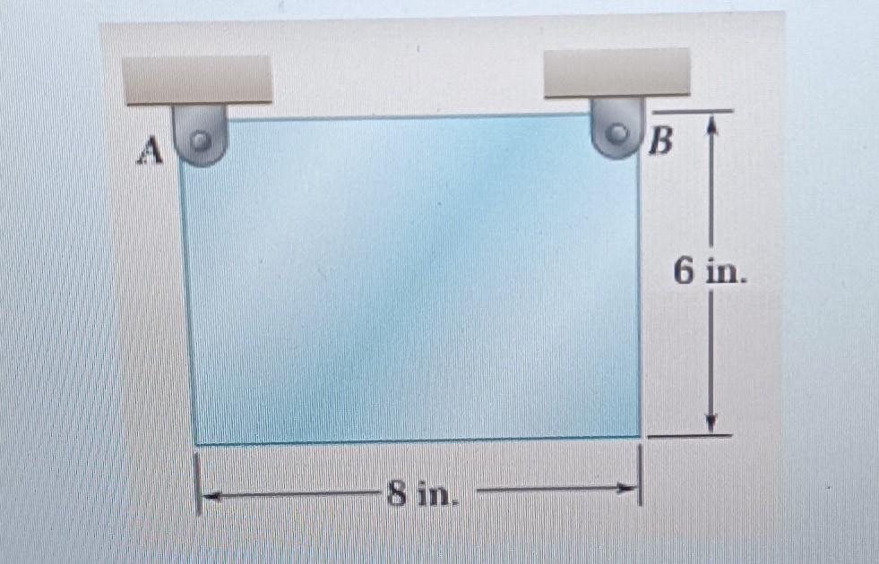 Solved A 6 x 8-in rectangular plate weighing 60 lb is | Chegg.com