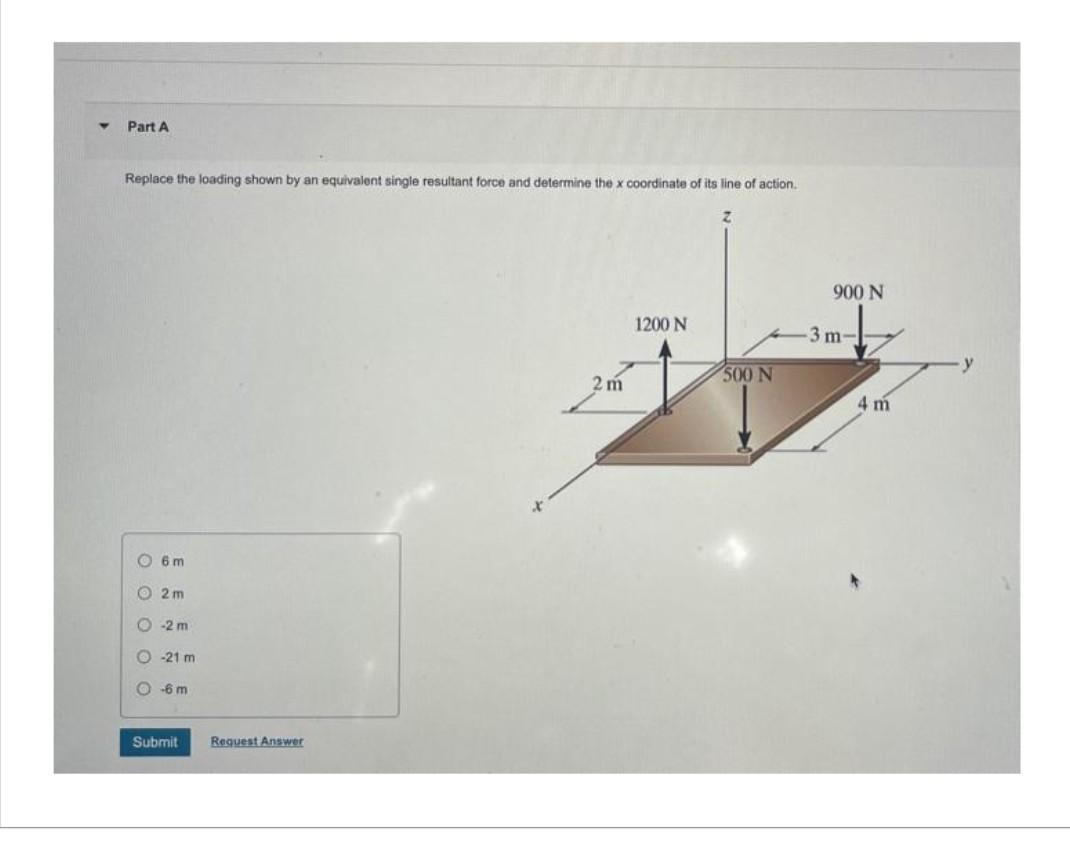 Solved Replace the loading shown by an equivalent single | Chegg.com