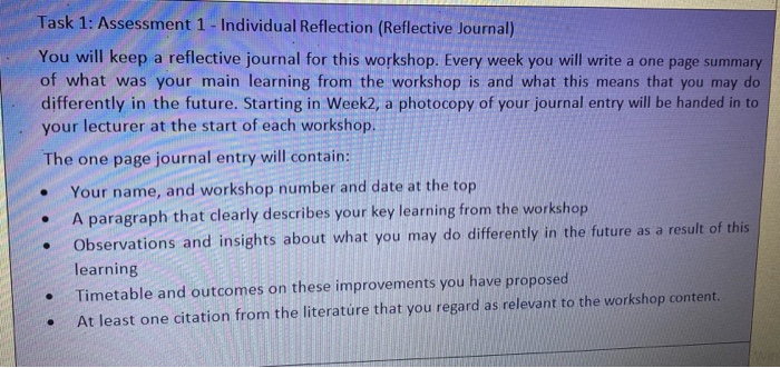 Solved Task 1: Assessment 1 - Individual Reflection | Chegg.com