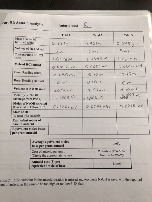 Solved Part III: Antacid Analysis Antacid used R Trial 2 | Chegg.com
